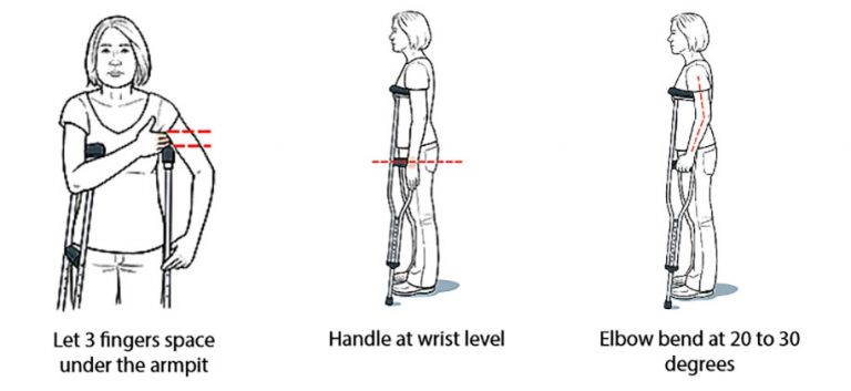 Walking Aid - FV Hospital