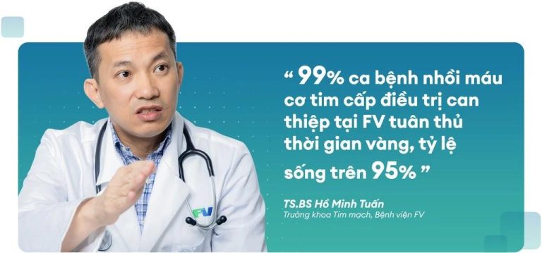 Bệnh Nhồi máu cơ tim cấp là gì? Nguyên nhân, dấu hiệu, chẩn đoán và ...
